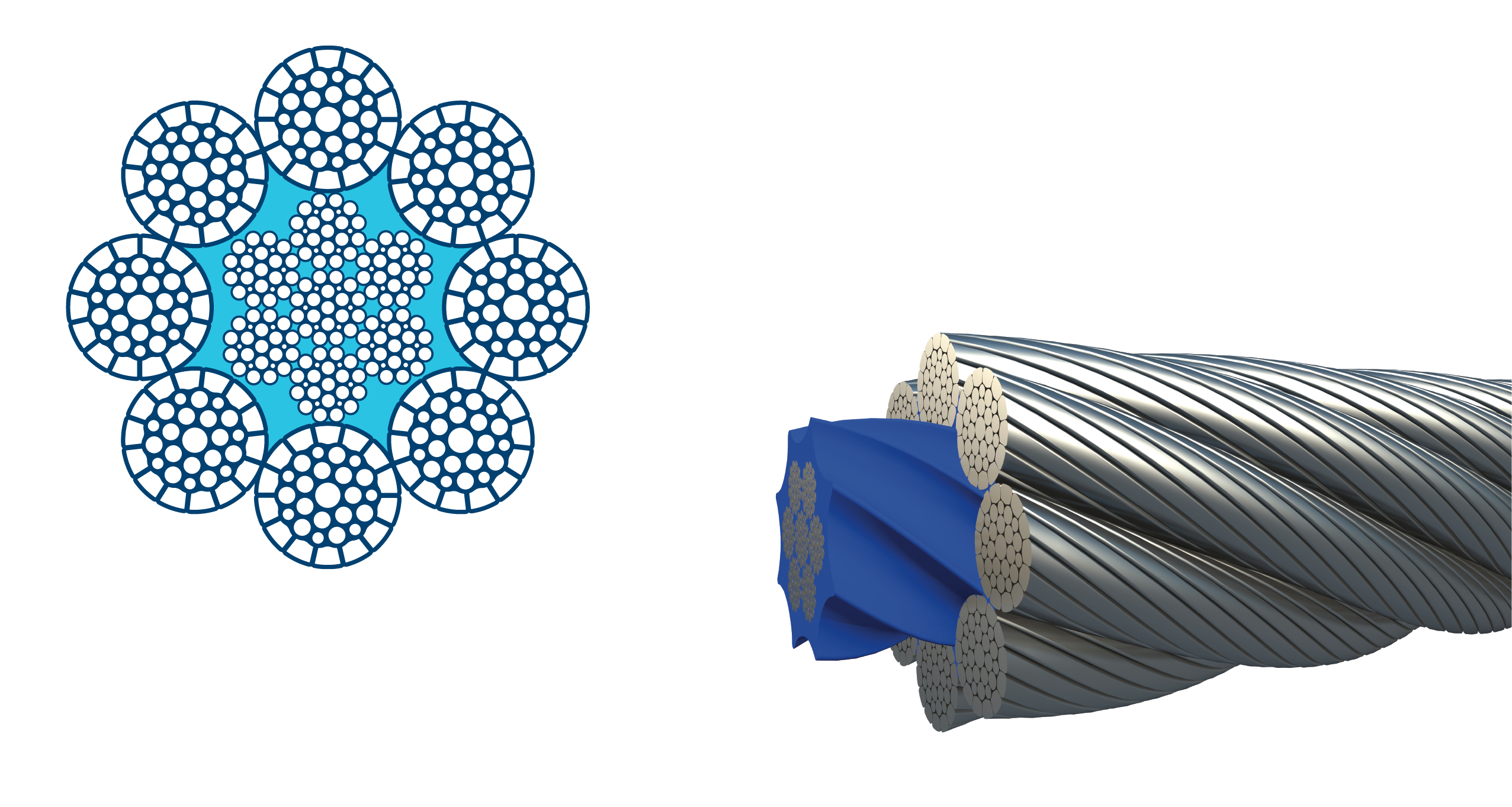 Bridon Tiger® BiG T Bristar® - Bekaert